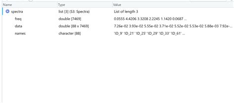 R Importing Csv And Making Spectra Object With All Information Stack Overflow