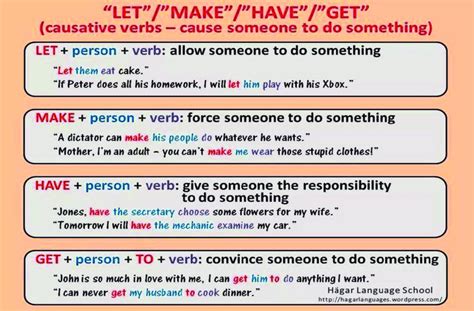 11 Causative Patterns Please Memorize These Patterns S Letmakehave