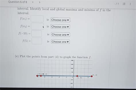 Solved Interval Identify Local And Global Maxima And Minima