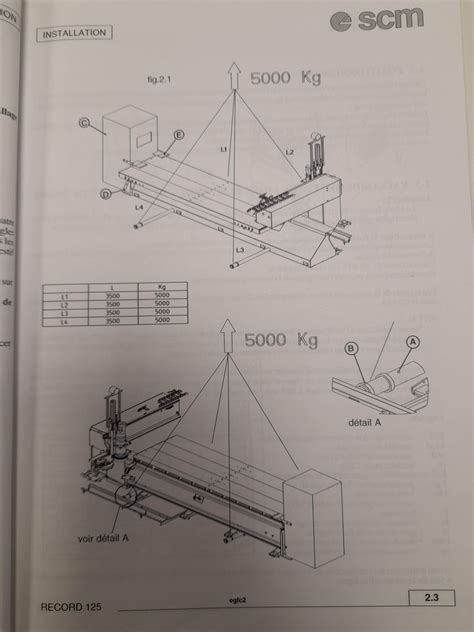 Scm Record 125 Nesting Wood Cnc Machining Centre Used Machines Exapro