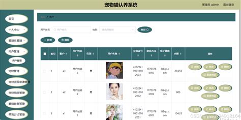 基于javaspringbootvue的宠物猫认养系统java指导查询所有宠物主人信息 Csdn博客