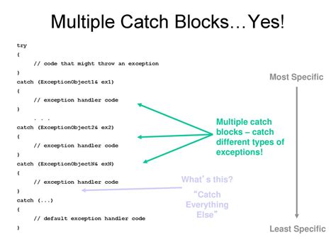 Exceptions 1 Cmsc Ppt Download