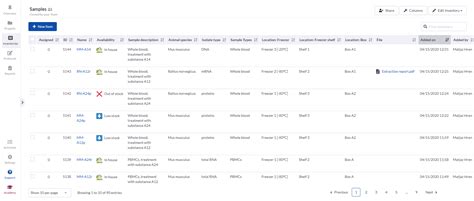 Scinote Software Reviews Demo And Pricing 2024