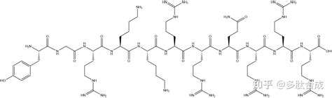 Hiv 1 Tat 47 57 Ygrkkrrqrrr 191936 91 1 知乎