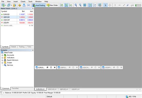Metatrader Optimization
