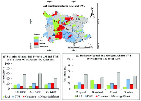 Spatial Patterns Of Maximum Correlation Between Lai And Lst With A A