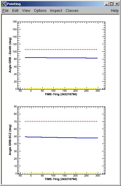 Untitled Document Llr In P Fr