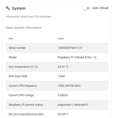picockpit v2 0 released amazing new features