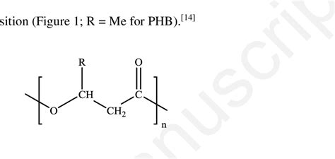 Figure 1 From New Linear And Star Shaped Thermogelling Poly R 3