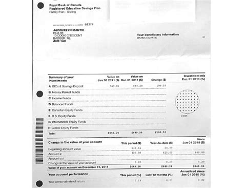 Rbc Monthly Statement Pdf