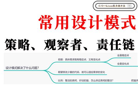 c 常用设计模式策略观察者以及责任链模式代码结构扩展方式应用案例 哔哩哔哩 bilibili