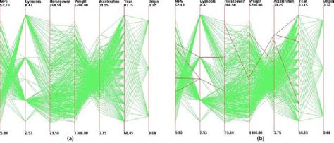 clutter semantic scholar