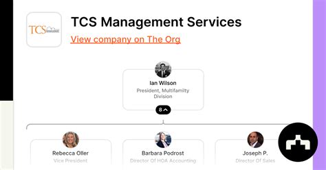 Tcs Management Services The Org