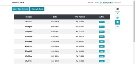 GitHub Sandirr POS APP Using ReactJS Irsandi Cafe Point Of Sales App