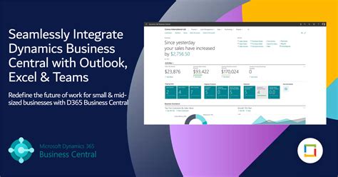 Dynamics365 Lifecycle Services And Support In Dubai Uae