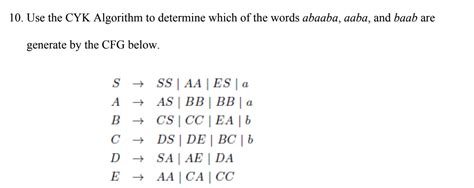 Solved Use The CYK Algorithm To Determine Which Of The Chegg Com