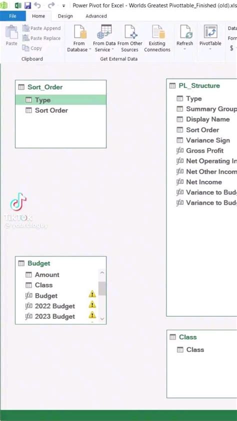 Excel Data Model Artofit