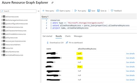 Disable Azure Storage Account Access Keys Preview Marcelzehner Ch