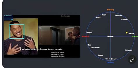 Ai Vs Sarcasm Will It Ever Understand Hackernoon