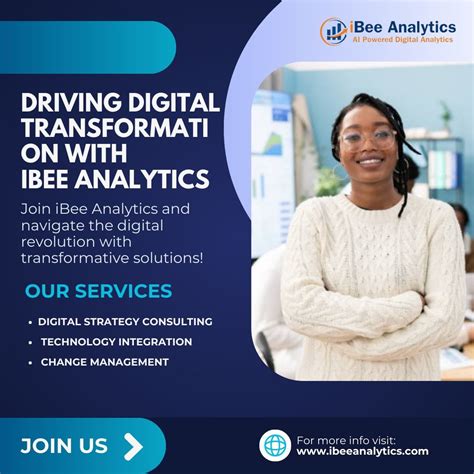 Ibee Analytics On Linkedin Ibeeanalytics Digitalrevolution