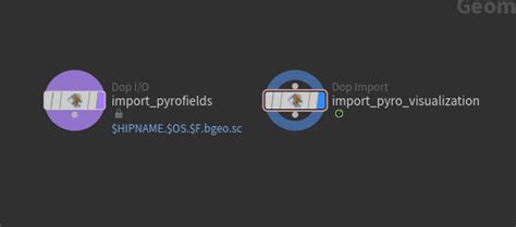 houdini game dev tools：vertex animation texture でpyrofxをunrealengineに
