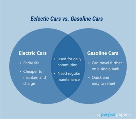 Good Compare Contrast Examples