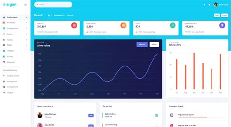 React Themes And Templates Mui Store