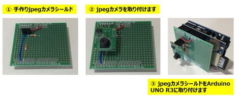Arduinoにjpegカメラを付けて一定間隔で撮影した画像をsdカードに保存しました Arduino 簡単電子工作の世界