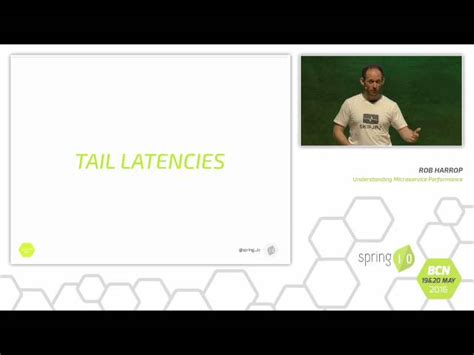 Spring Io Talk Understanding Microservice Performance From Spring Io Class Central