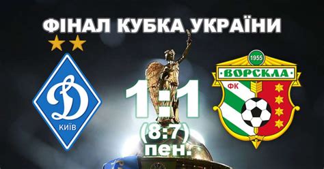 «Ворскла по пенальті програла «Динамо у фіналі Кубка України Полтавщина