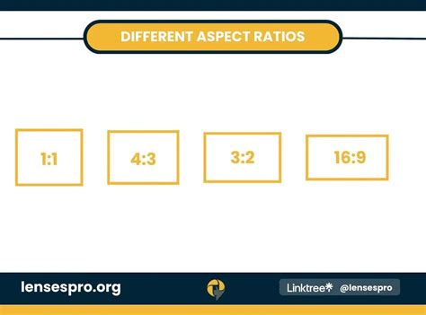 understanding aspect ratios in photography guide 2024