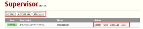 linux进程守护—supervisor（ubuntu） linux守护进程工具 csdn博客