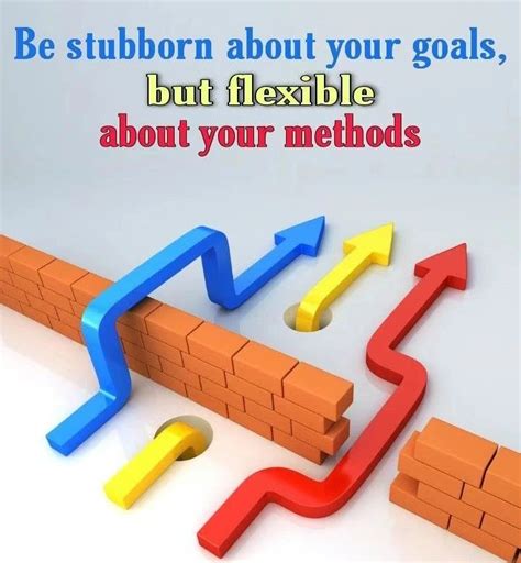 David Zhu On Linkedin 😃