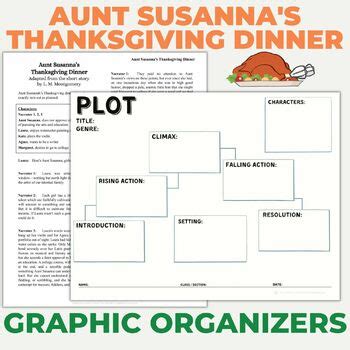 Thanksgiving Reader S Theater Bundle Old Fashioned Thanksgiving