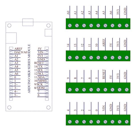 Czh Labs Placa De Módulo De Desconexión De Bloque De Terminales De Tornillo Para Arduino Mkr