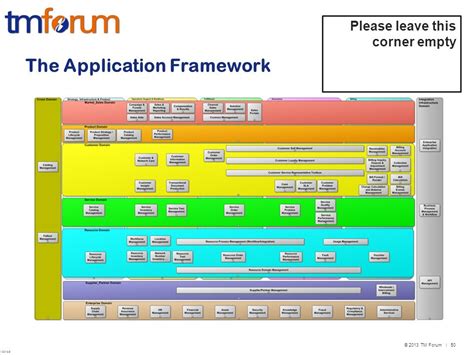 application framework