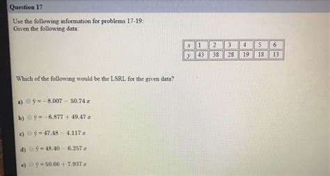 Solved Question 17 Use The Following Information For Chegg Com