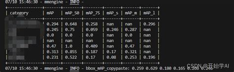 [mmdetection]测试模型 mmdetection 测试 csdn博客