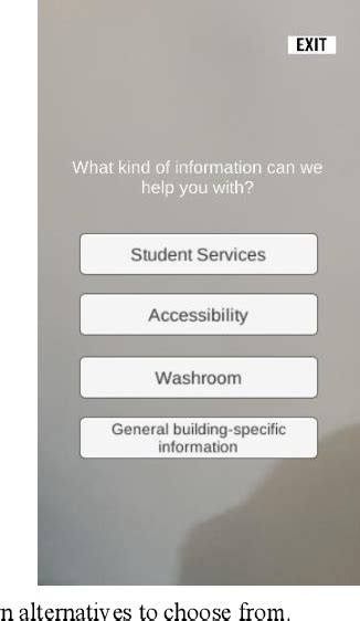Figure 2 From Augmented Reality Campus Exploration Application