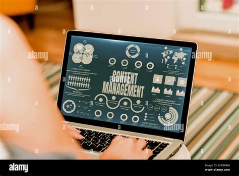 Conceptual Display Content Management Internet Concept Process That
