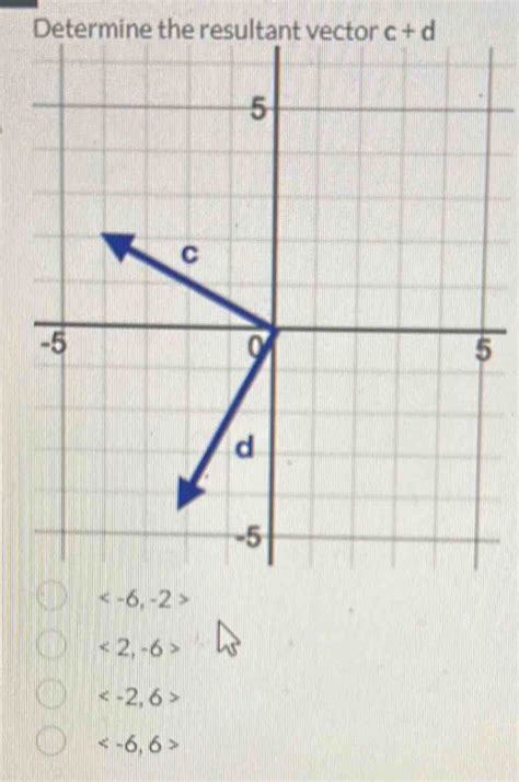 determine the resultant vector c d