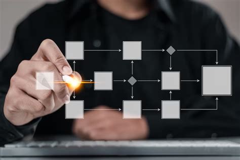 What Are Agentic Workflows The Next Evolution In Ai Powered Automation