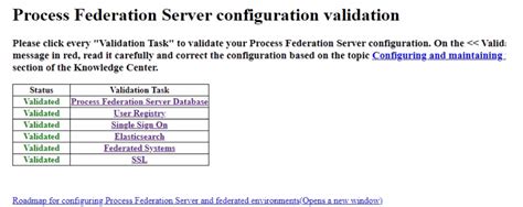 gotchas — process portal fails to load after pfs configuration by sindhoor bhagwat ibm cloud