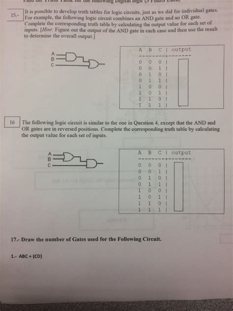 Solved It Is Possible To Develop Truth Tables For Logic Chegg Com
