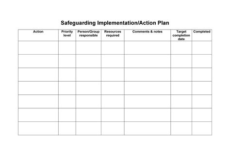 Step by Step Implementation Plan Templates ᐅ TemplateLab
