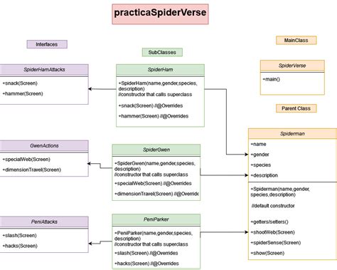 Github Begama Backend Java Backend Launchx Java Oop Concepts Threads