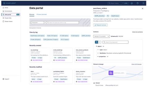 Its Here Data Portal Is Now Available On Confluent Cloud 🎉 Leveraging The Capabilities Of