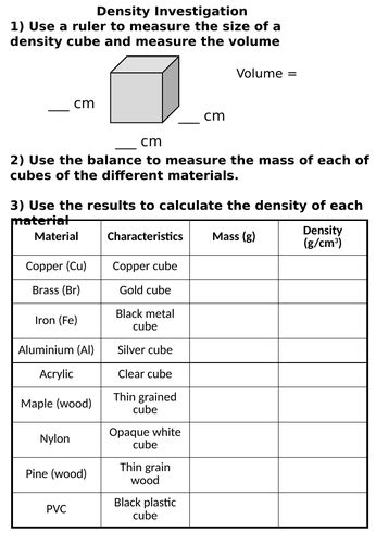 Ks3 Science Particle Theory Diffusion Convection Conduction And Density Teaching Resources