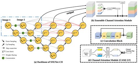 Kaiyu Li 李开宇 Homepage