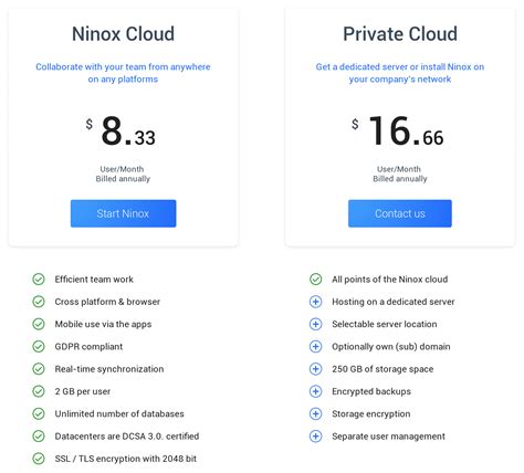 Ninox Database Pricing Reviews And Features July 2020